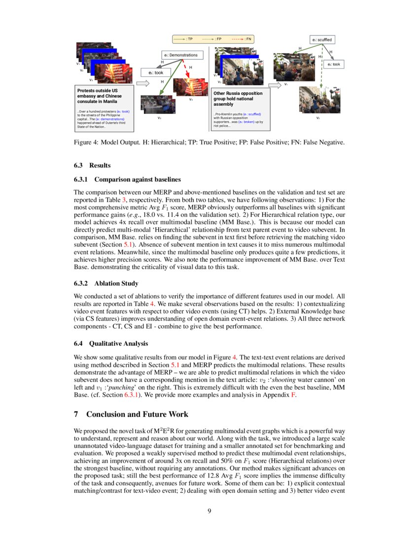 Multimodal Event Graphs: Towards Event Centric Understanding of ...