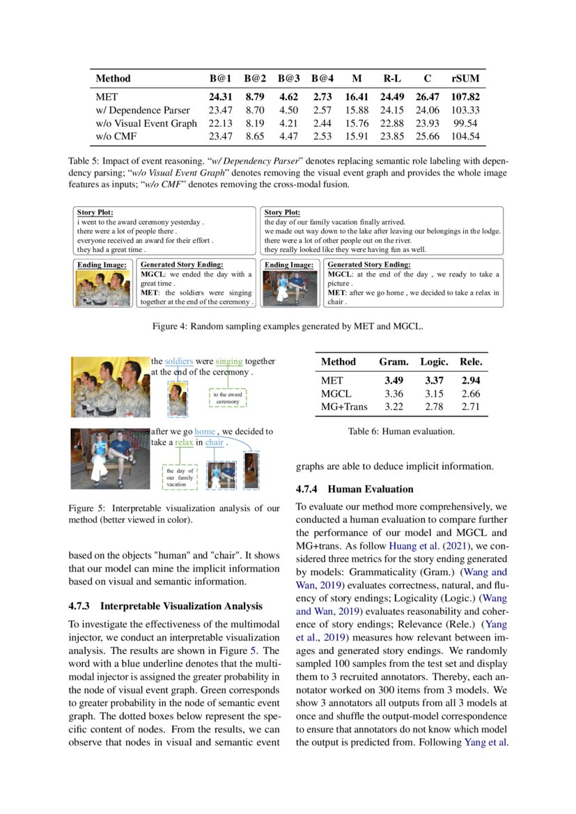 Multimodal Event Transformer For Image Guided Story Ending Generation Deepai