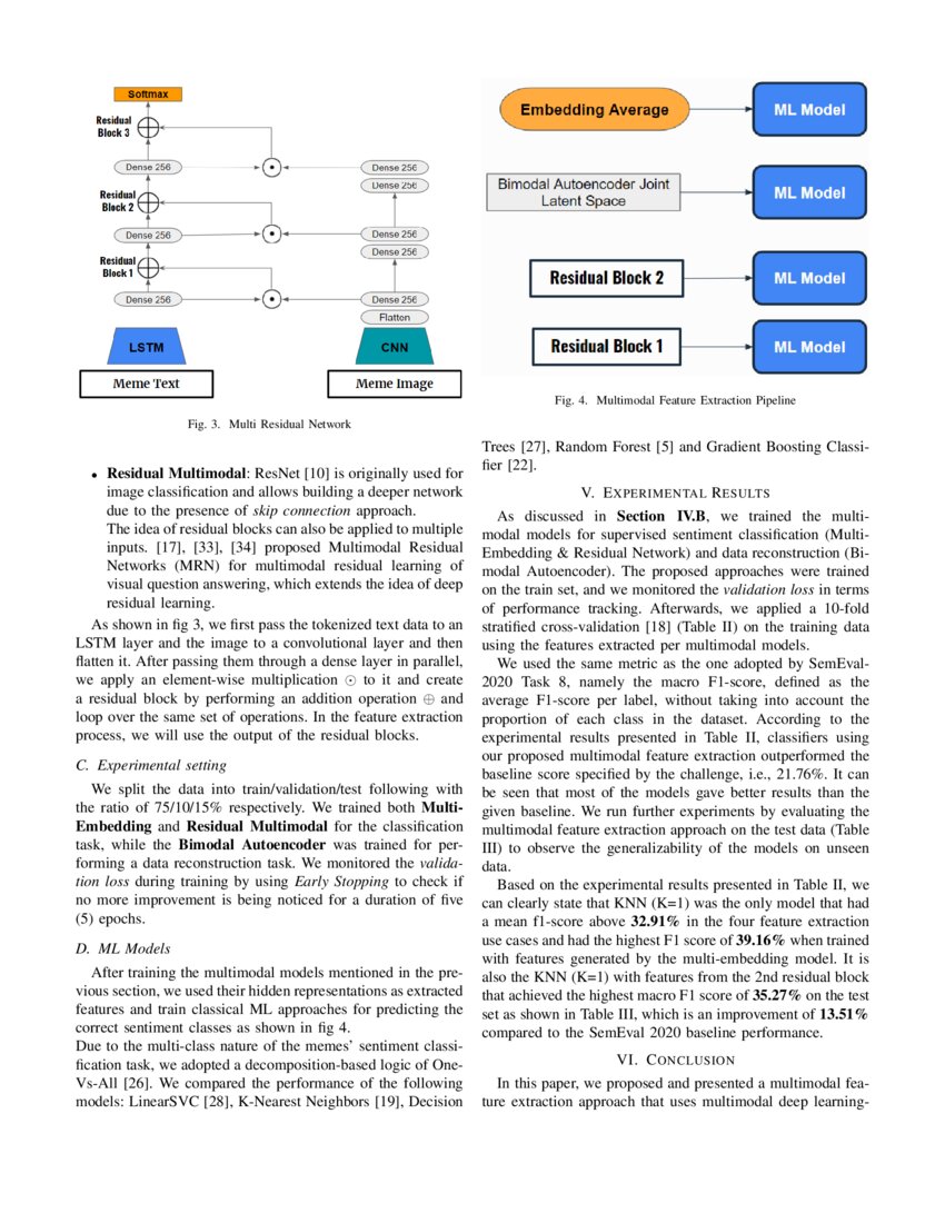 Multimodal Feature Extraction for Memes Sentiment Classification | DeepAI Multimodal Feature Extraction for Memes Sentiment Classification | DeepAI