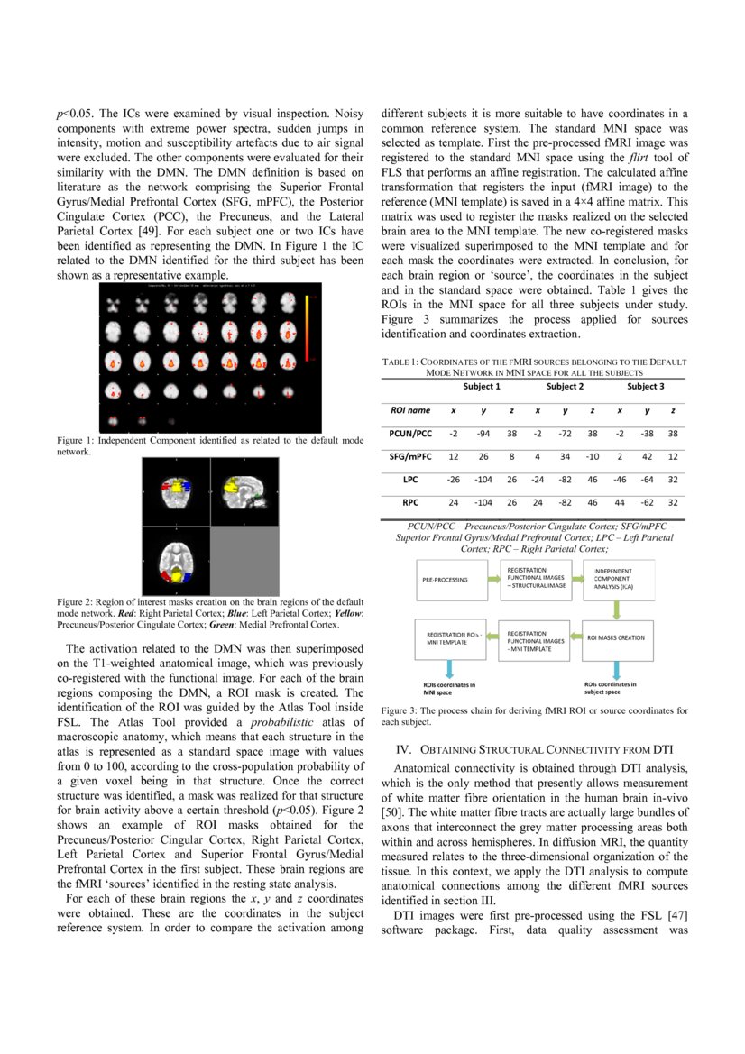 Multimodal Functional And Structural Brain Connectivity Analysis In Autism A Preliminary