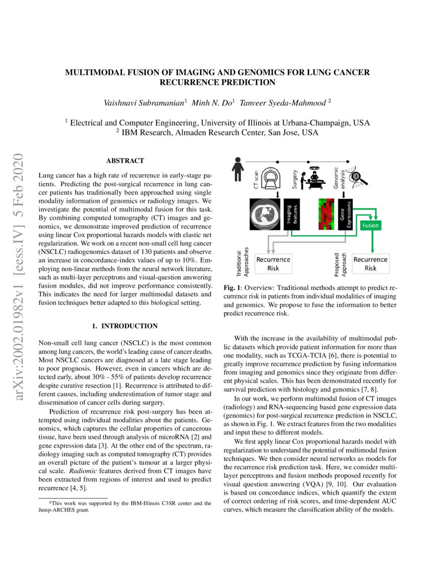 Multimodal fusion of imaging and genomics for lung cancer recurrence ...