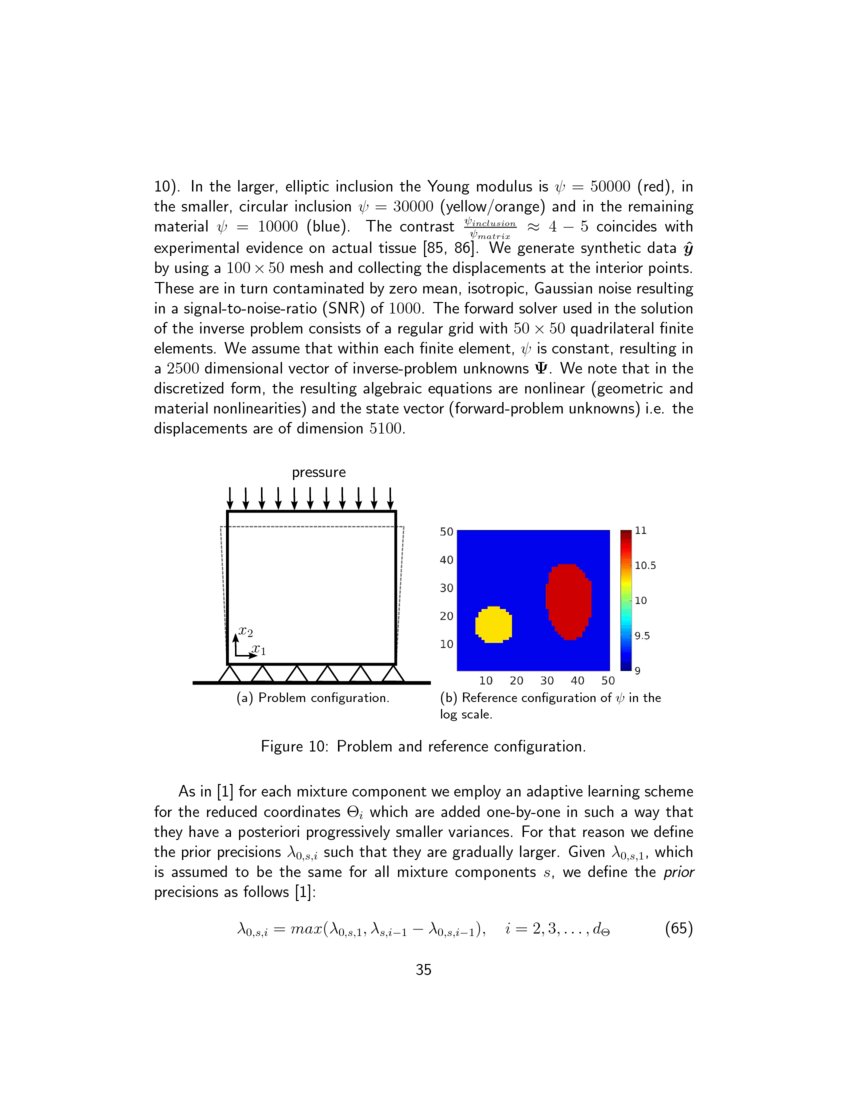 Multimodal High Dimensional Model Based Bayesian Inverse Problems