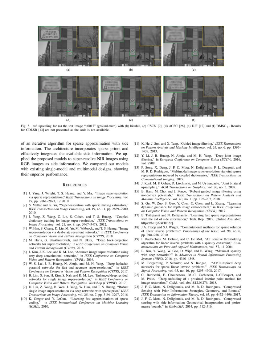 Multimodal Image Super-resolution via Deep Unfolding with Side Information | DeepAI