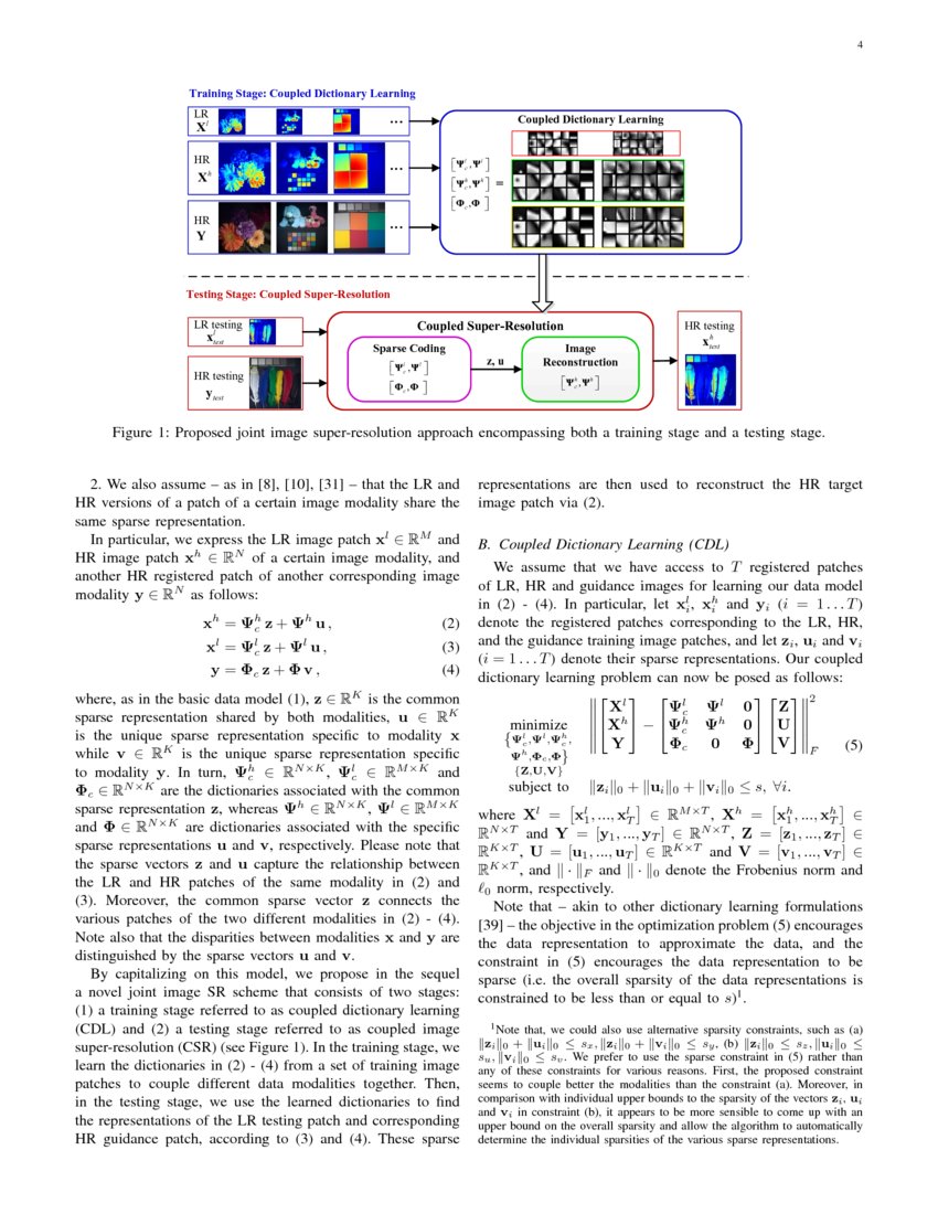 Multimodal Image Super-Resolution via Joint Sparse Representations induced by Coupled ...