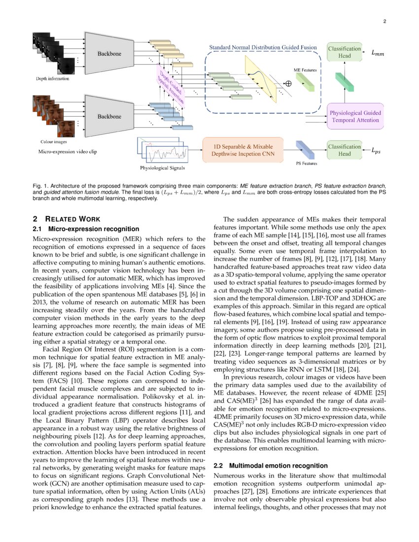 Multimodal Latent Emotion Recognition From Micro Expression And