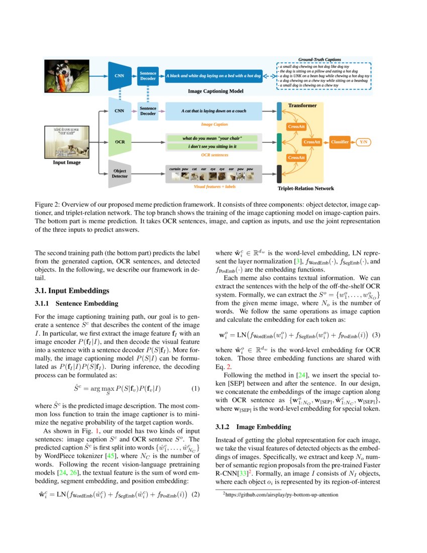 Multimodal Learning For Hateful Memes Detection Deepai