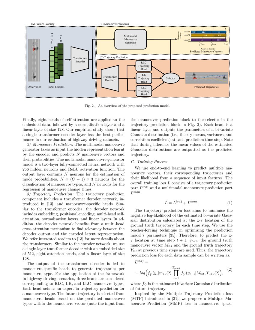 Multimodal Manoeuvre And Trajectory Prediction For Autonomous Vehicles Using Transformer