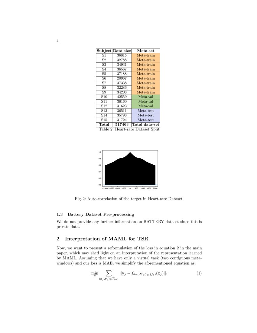 Multimodal Meta-Learning for Time Series Regression | DeepAI