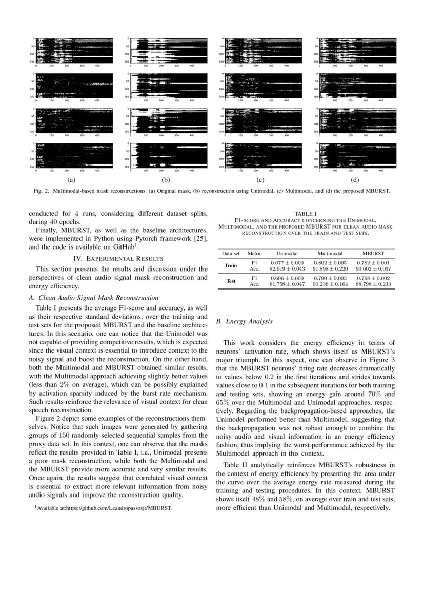 Multimodal Speech Enhancement Using Burst Propagation Deepai