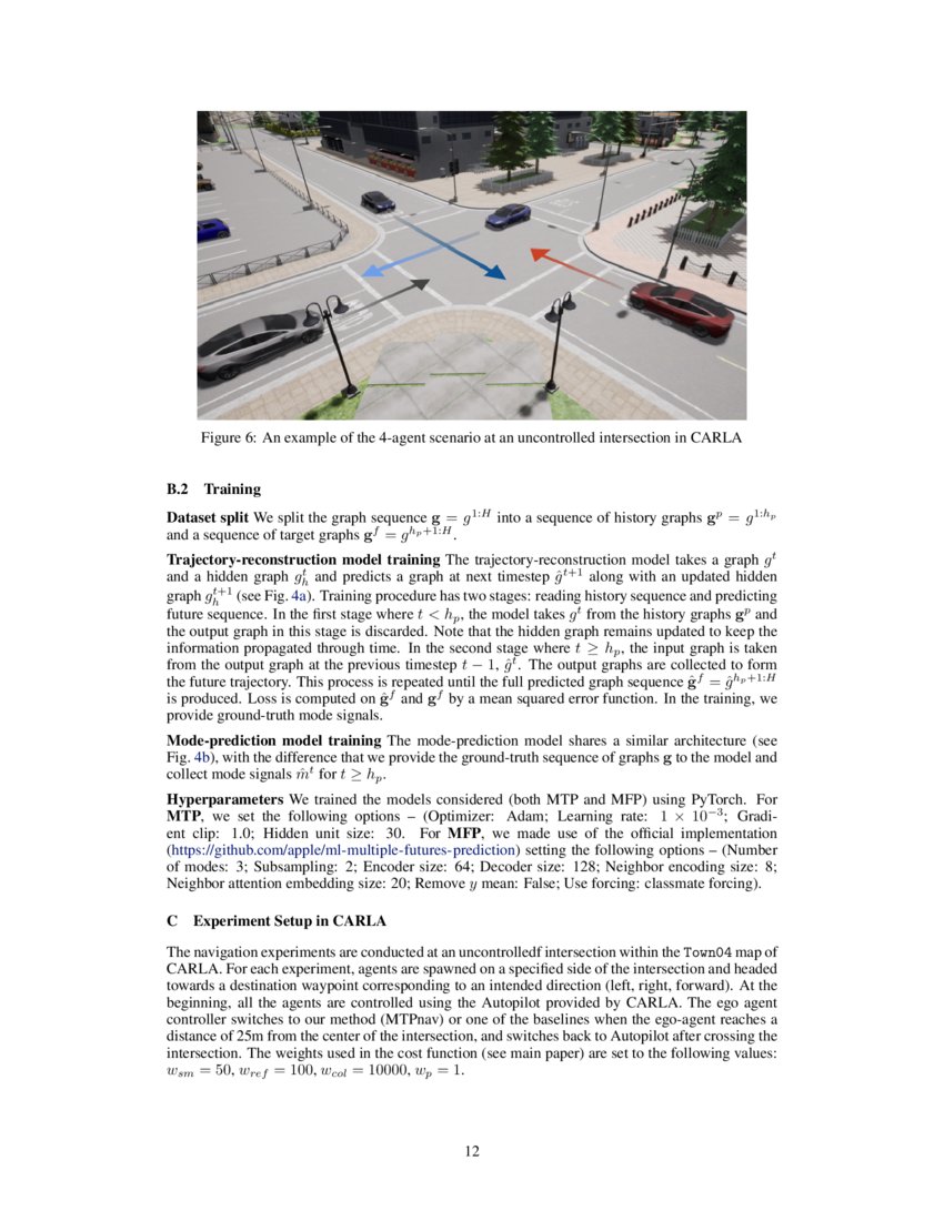 Multimodal Trajectory Prediction via Topological Invariance for ...