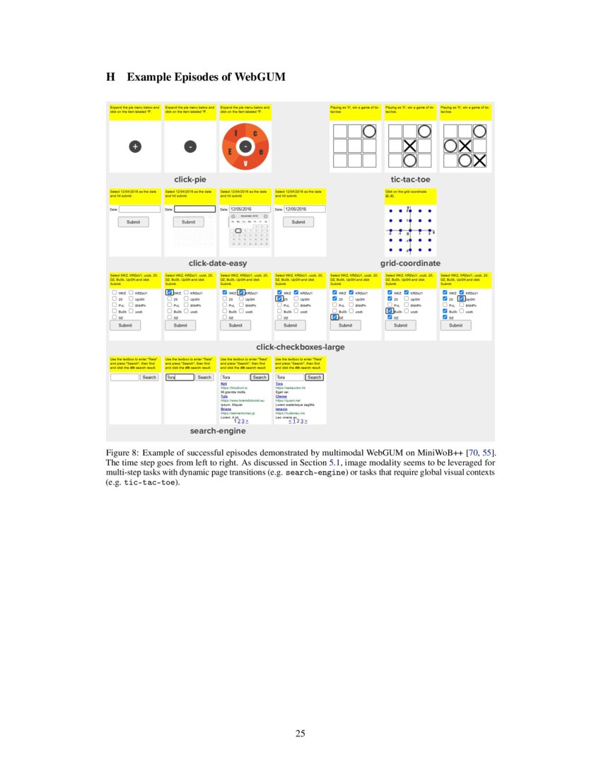 Multimodal Web Navigation with Instruction-Finetuned Foundation Models | DeepAI