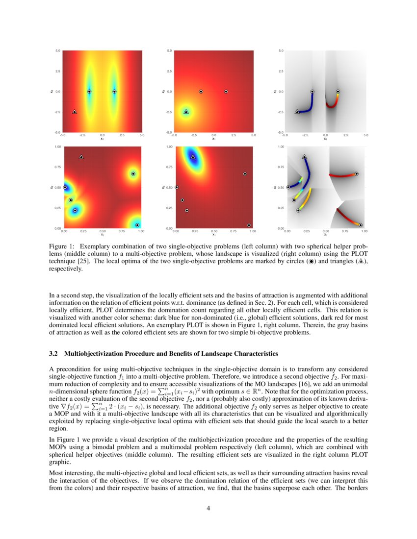 Multiobjectivization Of Local Search Single Objective Optimization Benefits From Multi