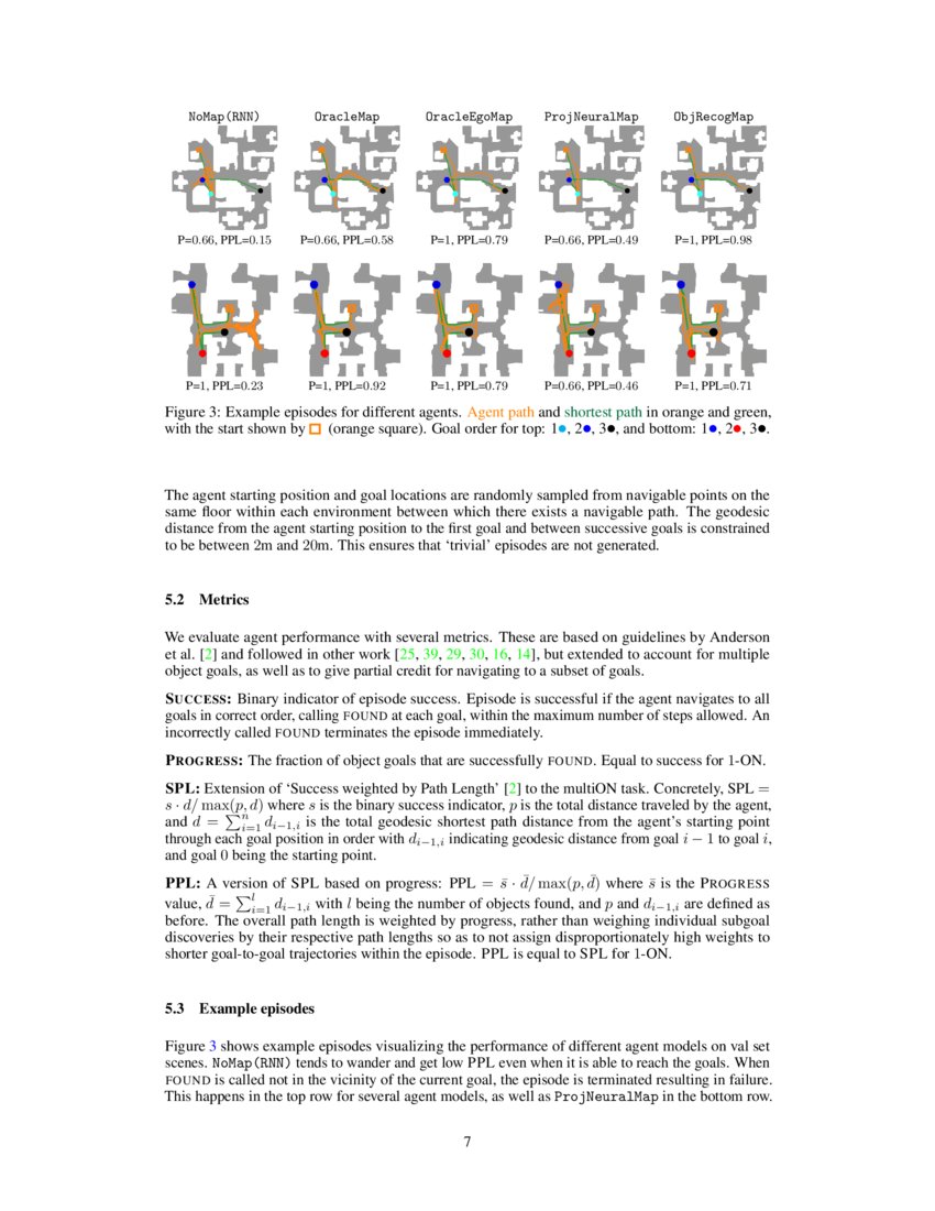 MultiON: Benchmarking Semantic Map Memory using Multi-Object Navigation | DeepAI
