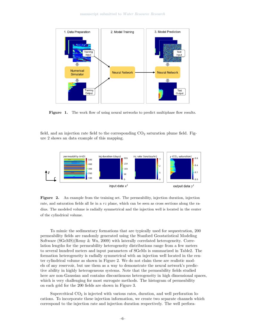 Multiphase flow prediction with deep neural networks | DeepAI