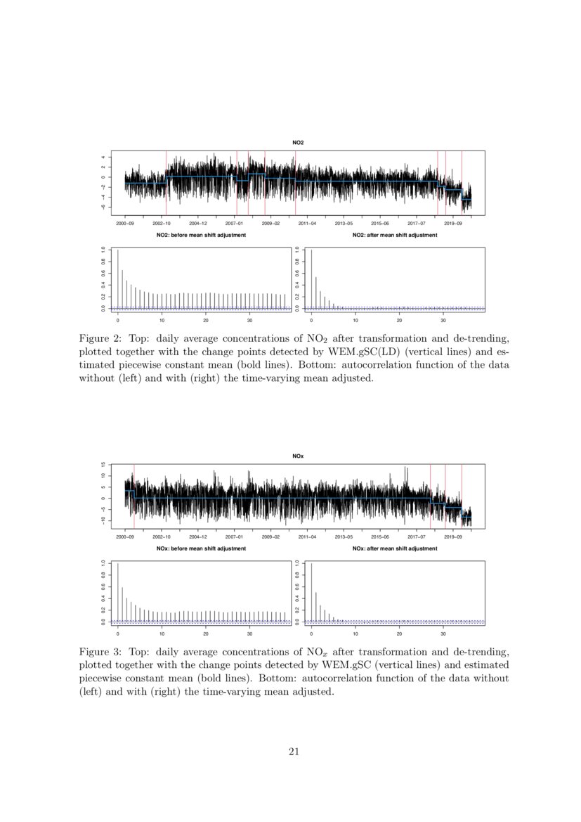 Multiple change point detection under serial dependence: Wild energy maximisation and gappy ...