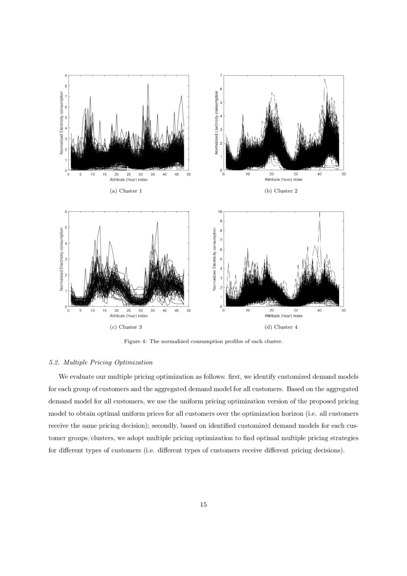 Multiple Dynamic Pricing for Demand Response with Adaptive Clustering-based Customer ...
