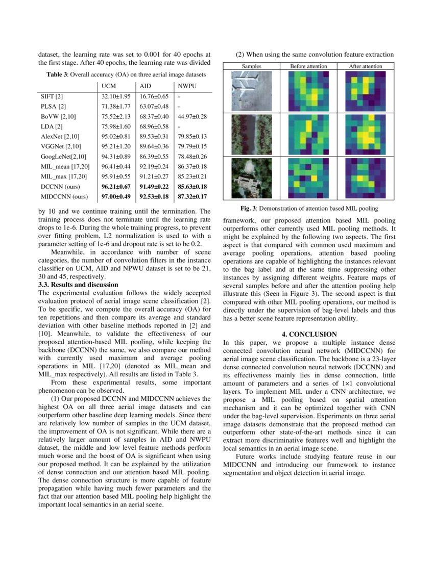 Multiple instance dense connected convolution neural network for aerial image scene ...
