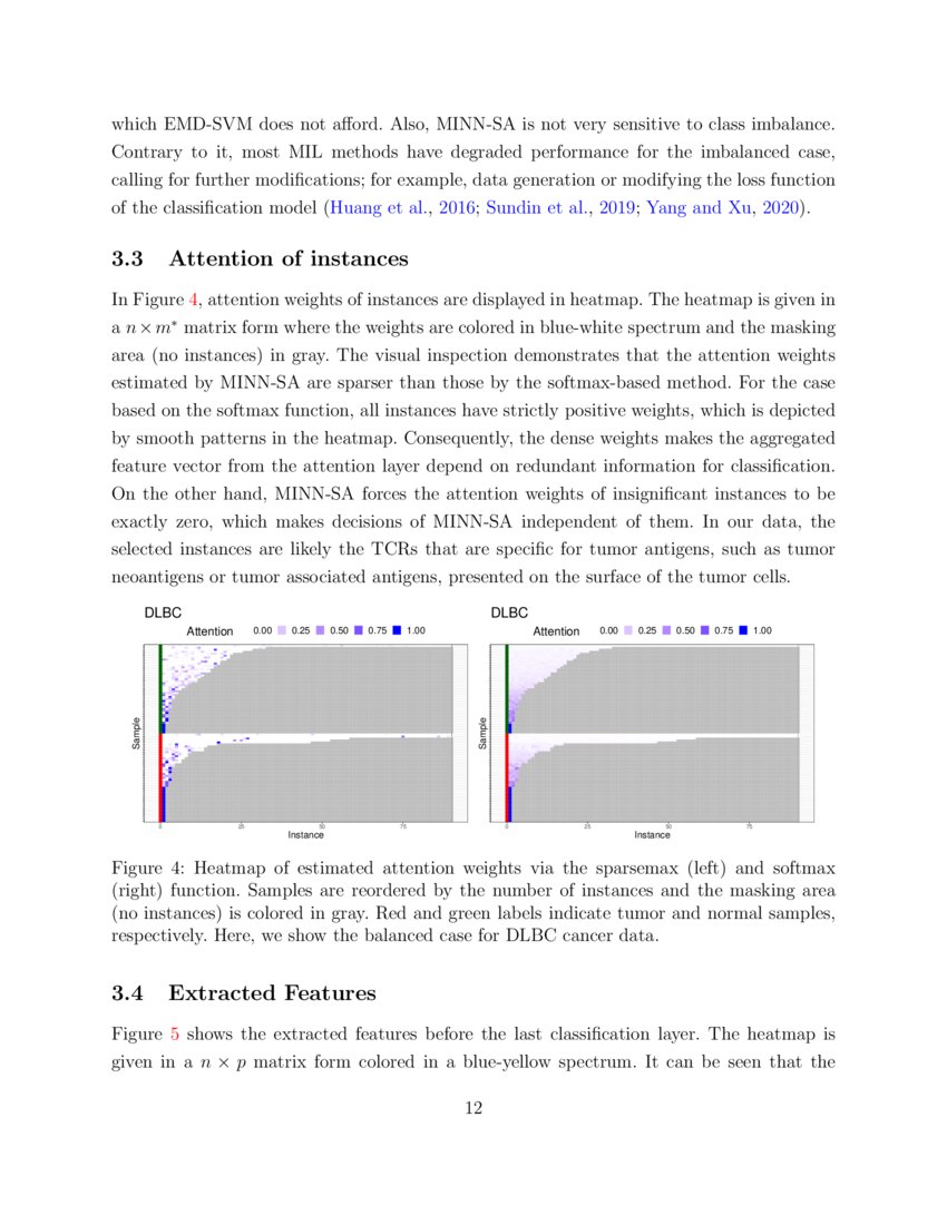 Multiple Instance Neural Networks Based on Sparse Attention for Cancer ... Multiple Instance Neural Networks Based on Sparse Attention for Cancer ...