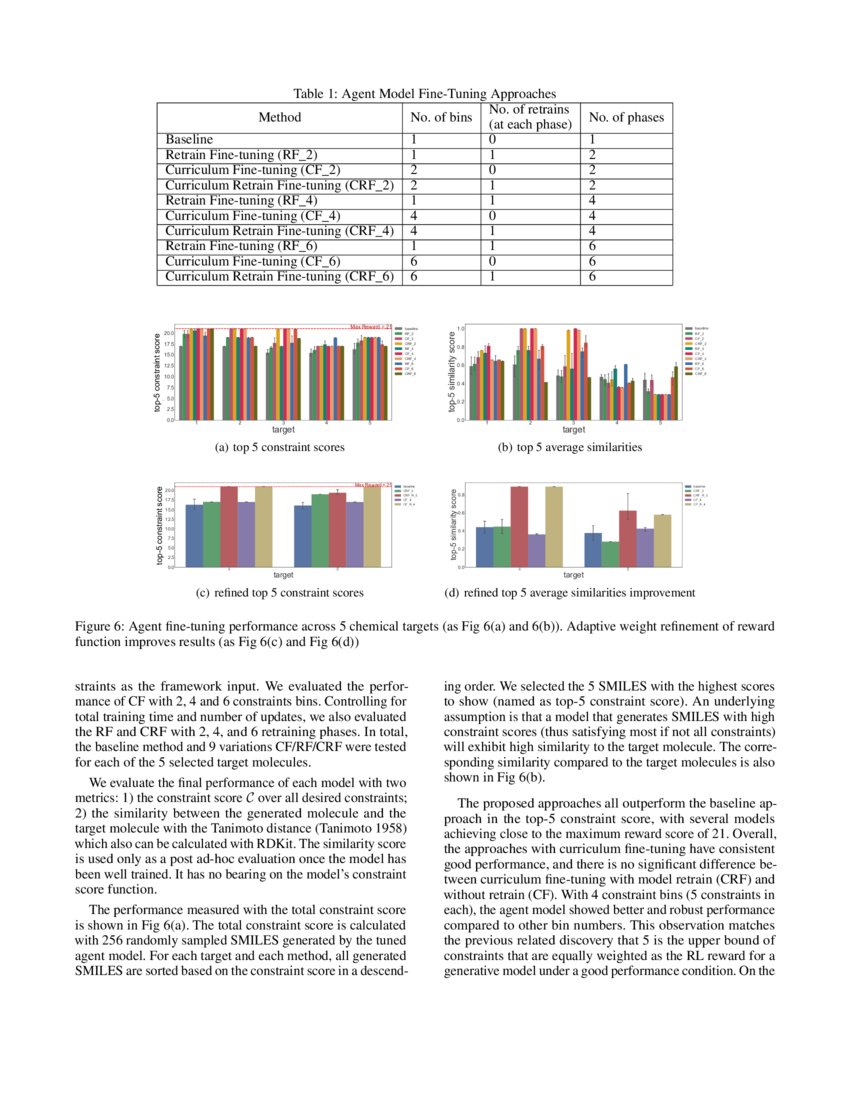 Multiple-objective Reinforcement Learning for Inverse Design and ...
