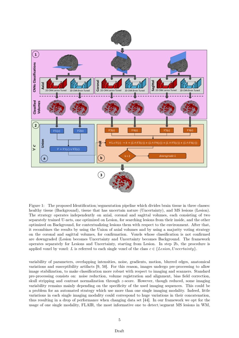 Multiple Sclerosis Lesions Identification/Segmentation in Magnetic Resonance Imaging using ...