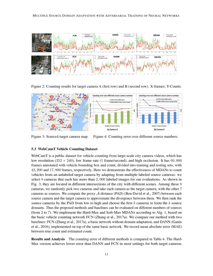Multiple Source Domain Adaptation With Adversarial Training Of Neural Networks Deepai