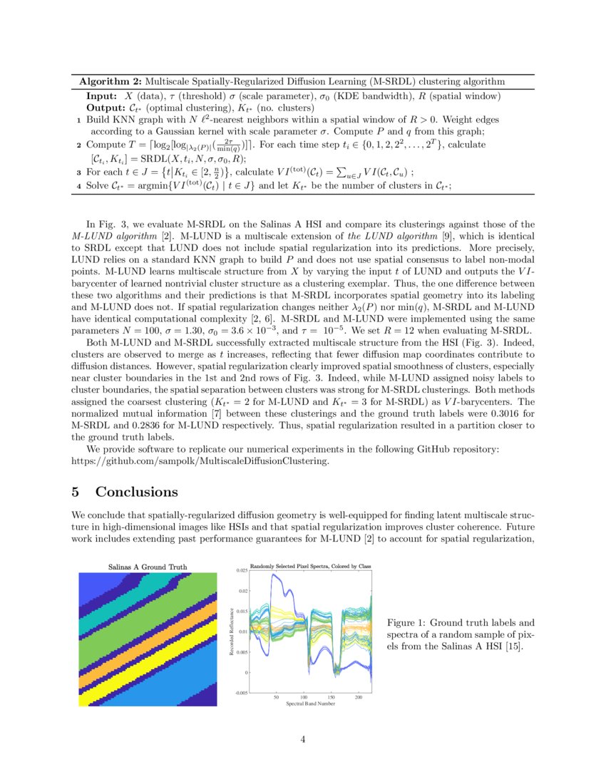 Multiscale Clustering of Hyperspectral Images Through Spectral-Spatial ...