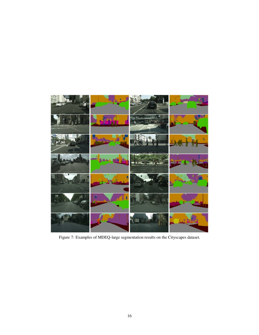 Multiscale Deep Equilibrium Models | DeepAI