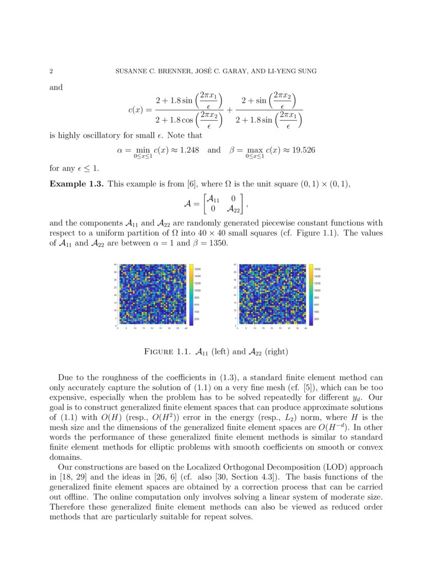 Multiscale Finite Element Methods For An Elliptic Optimal Control Problem With Rough