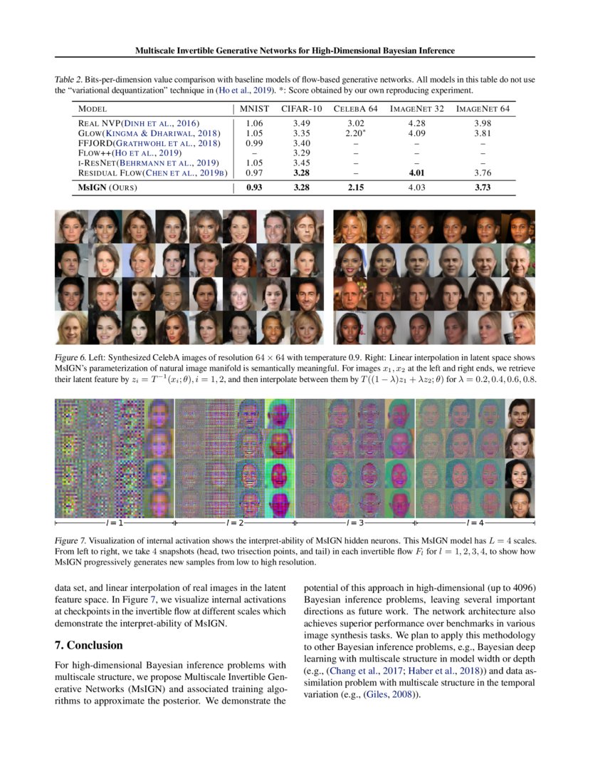 Multiscale Invertible Generative Networks for High-Dimensional Bayesian ...