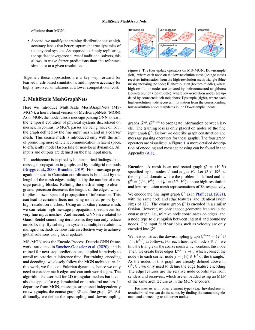 MultiScale MeshGraphNets | DeepAI