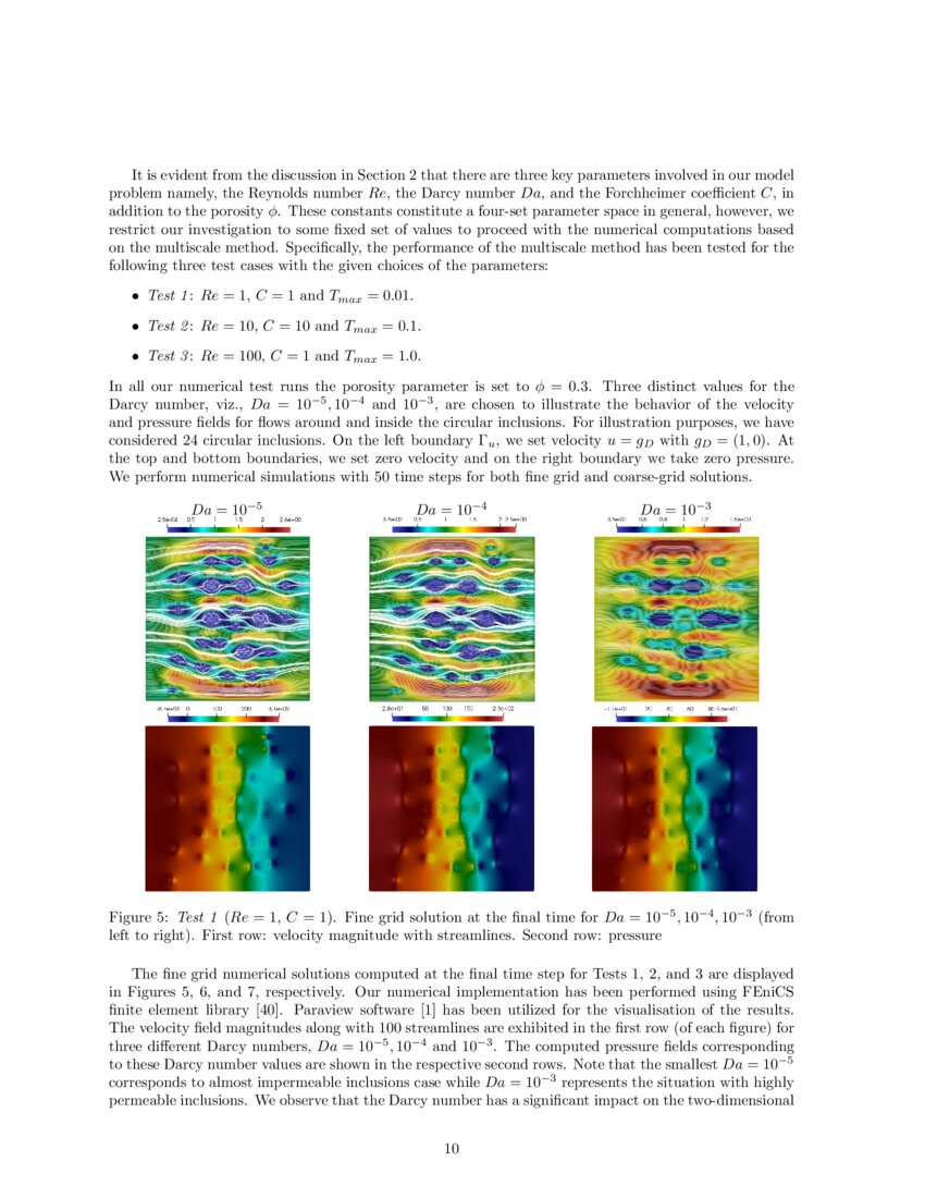 Multiscale Model Reduction Technique For Fluid Flows With Heterogeneous Porous Inclusions Deepai