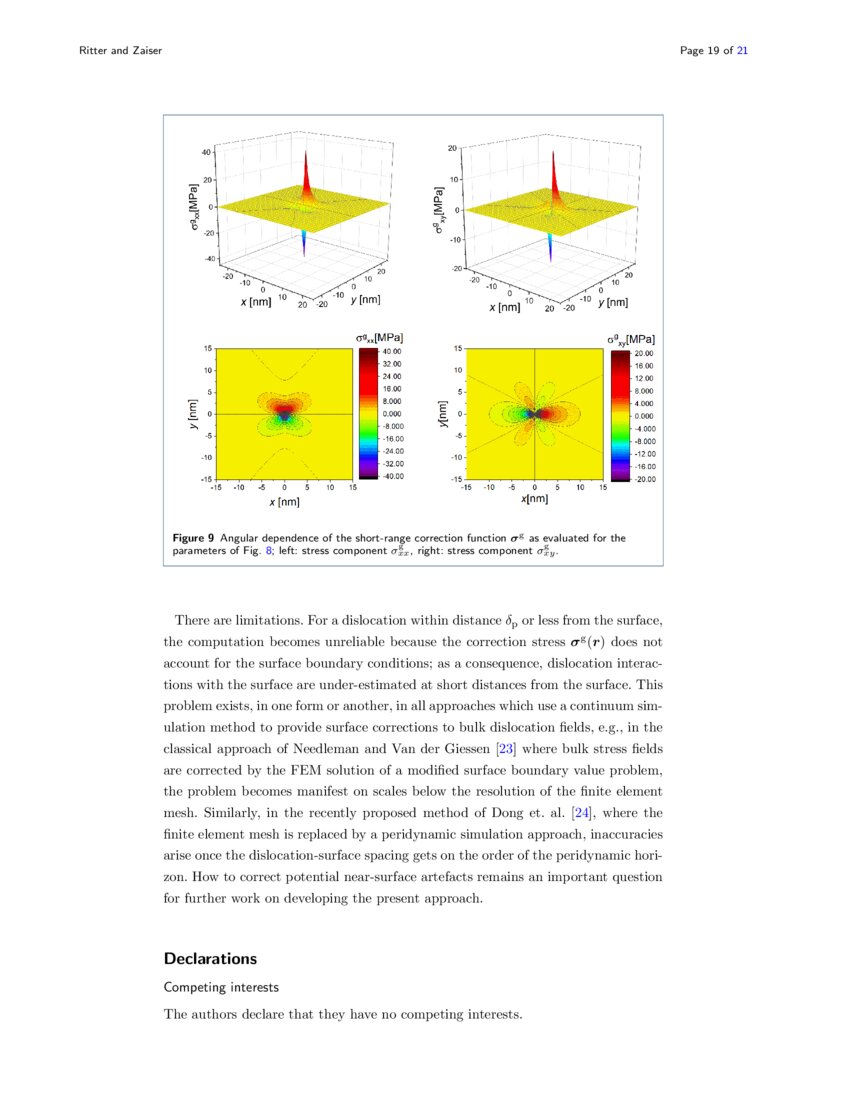 Multiscale modeling of dislocations: Combining peridynamics with gradient elasticity | DeepAI