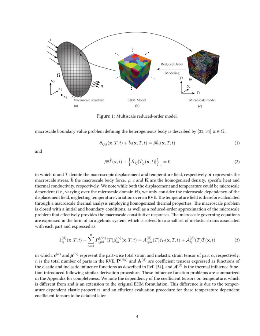 Multiscale Reduced-Order Modeling of a Titanium Skin Panel Subjected to Thermo-Mechanical ...