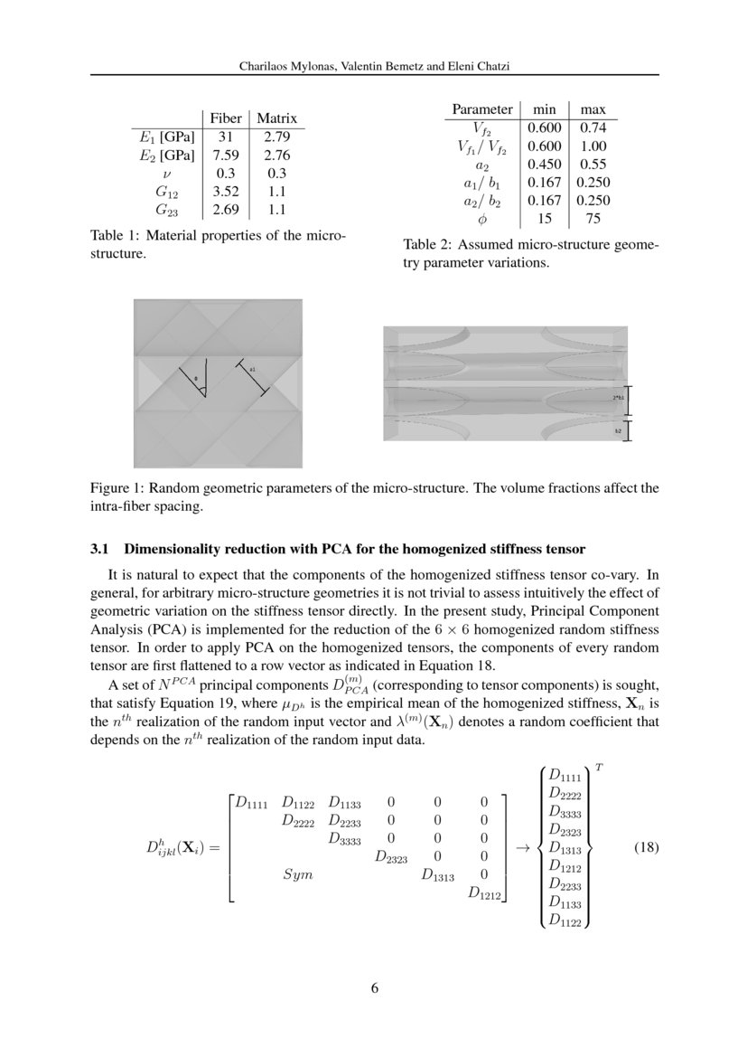 Multiscale Surrogate Modeling and Uncertainty Quantification for Periodic Composite Structures ...