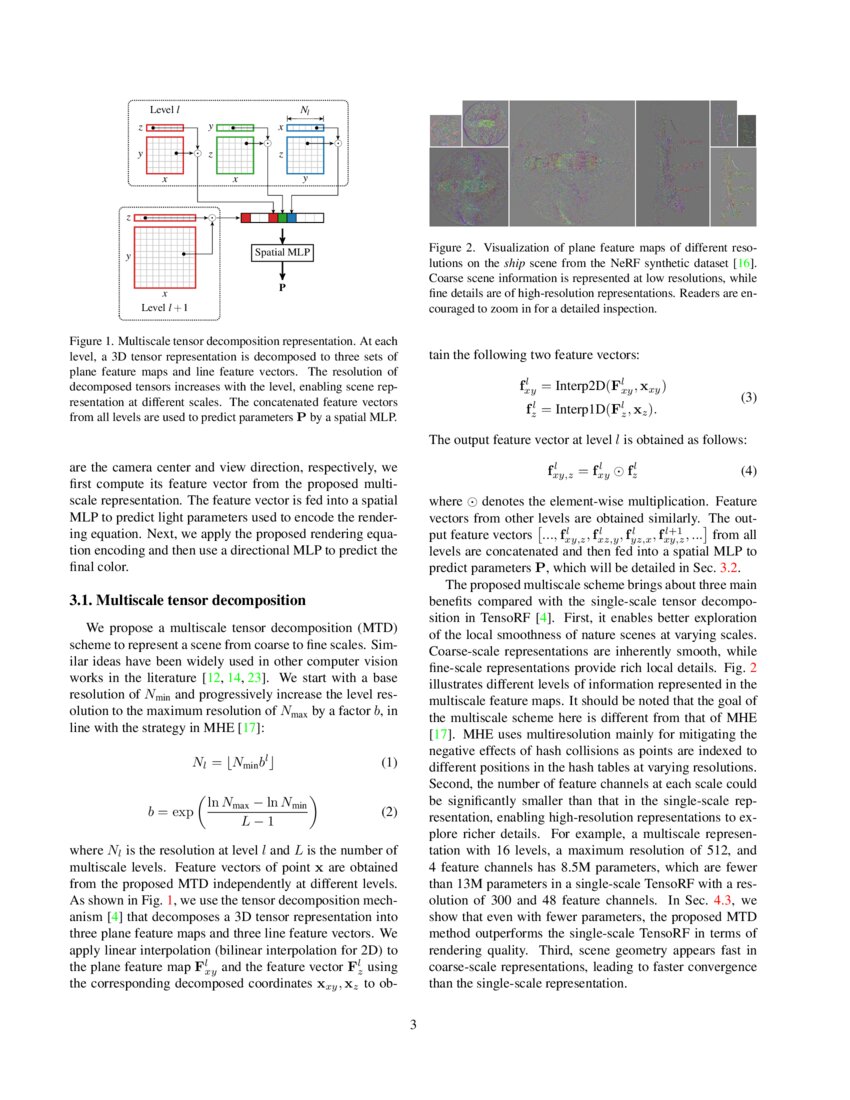 Multiscale Tensor Decomposition and Rendering Equation Encoding for View Synthesis | DeepAI
