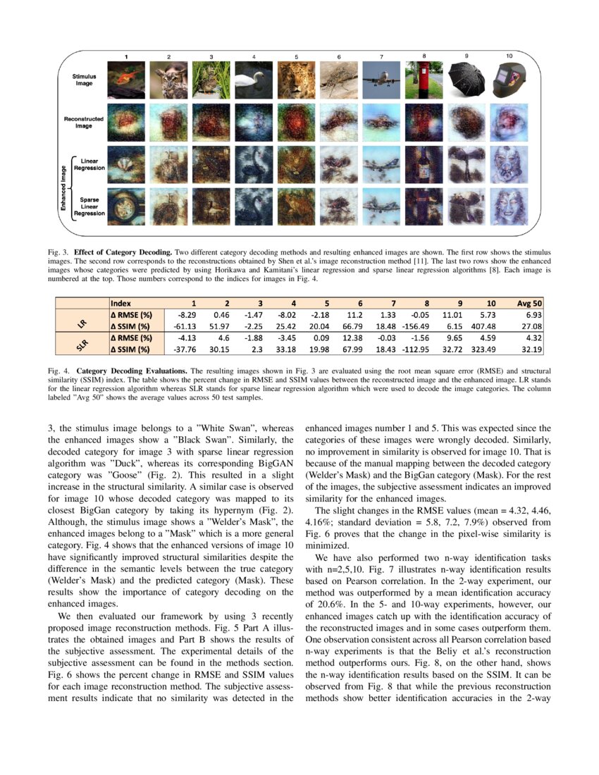 Multiscale Voxel Based Decoding For Enhanced Natural Image ...