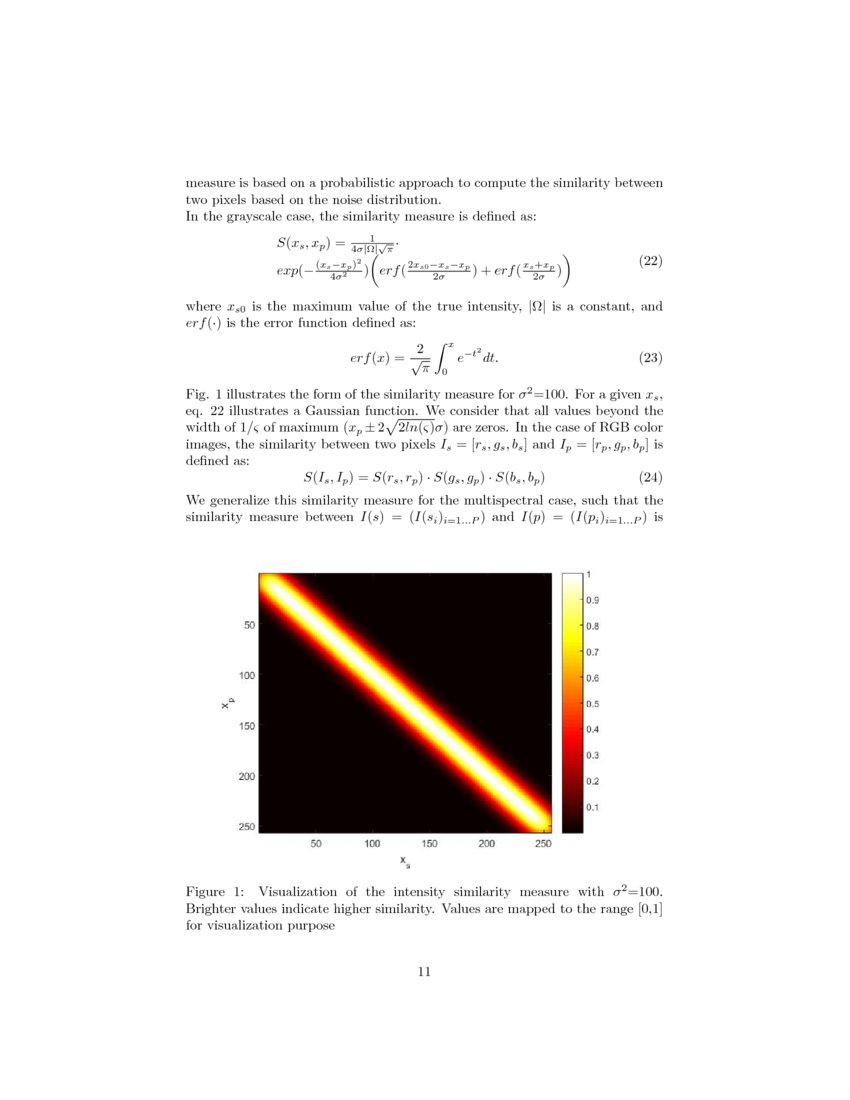 Multispectral image denoising with optimized vector non-local mean ...