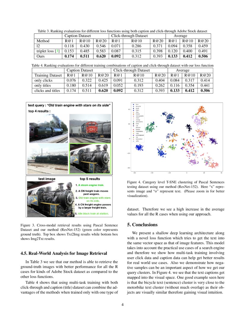 Multitask Text-to-Visual Embedding with Titles and Clickthrough Data | DeepAI