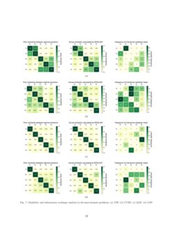 Multitasking Evolutionary Algorithm Based on Adaptive Seed Transfer for Combinatorial Problem ...