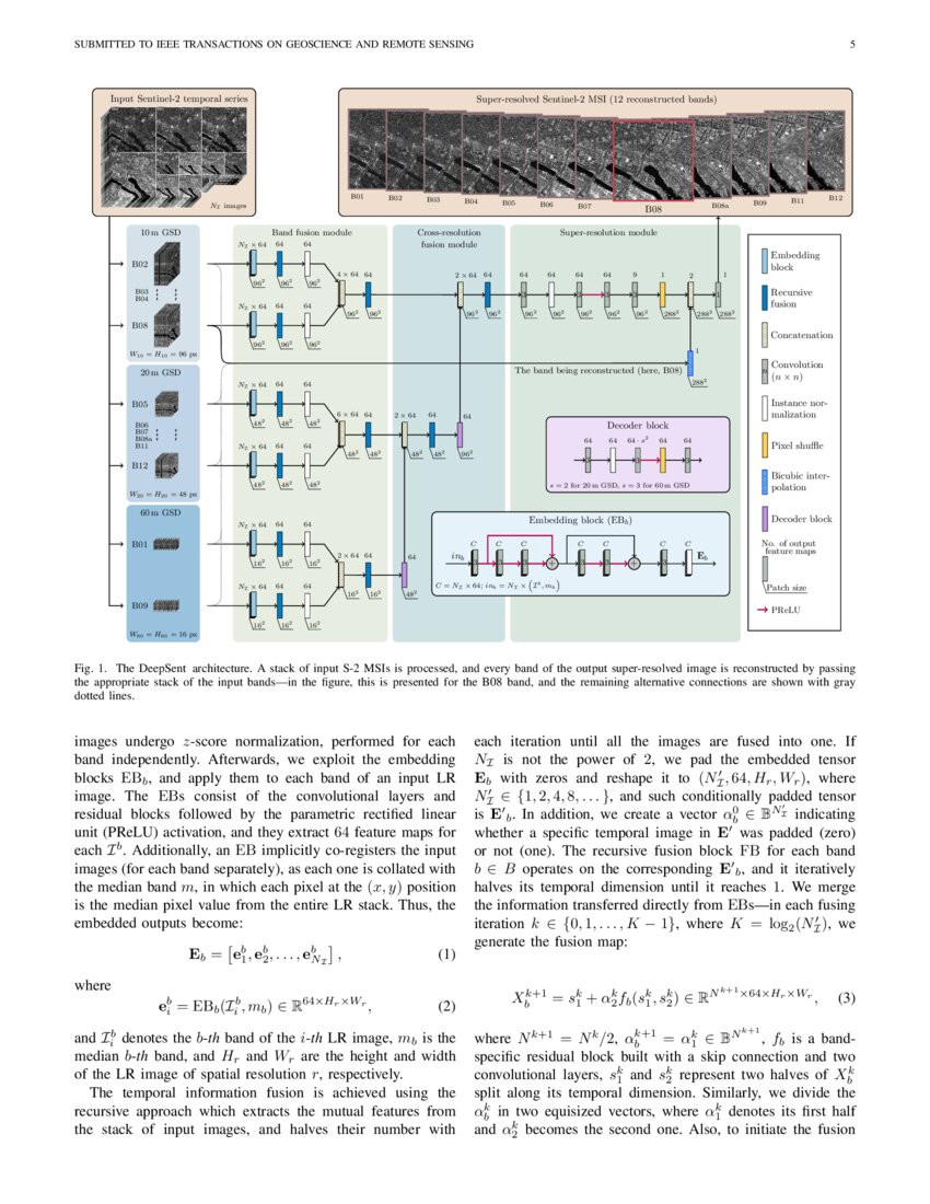 Multitemporal and multispectral data fusion for super-resolution of Sentinel-2 images | DeepAI