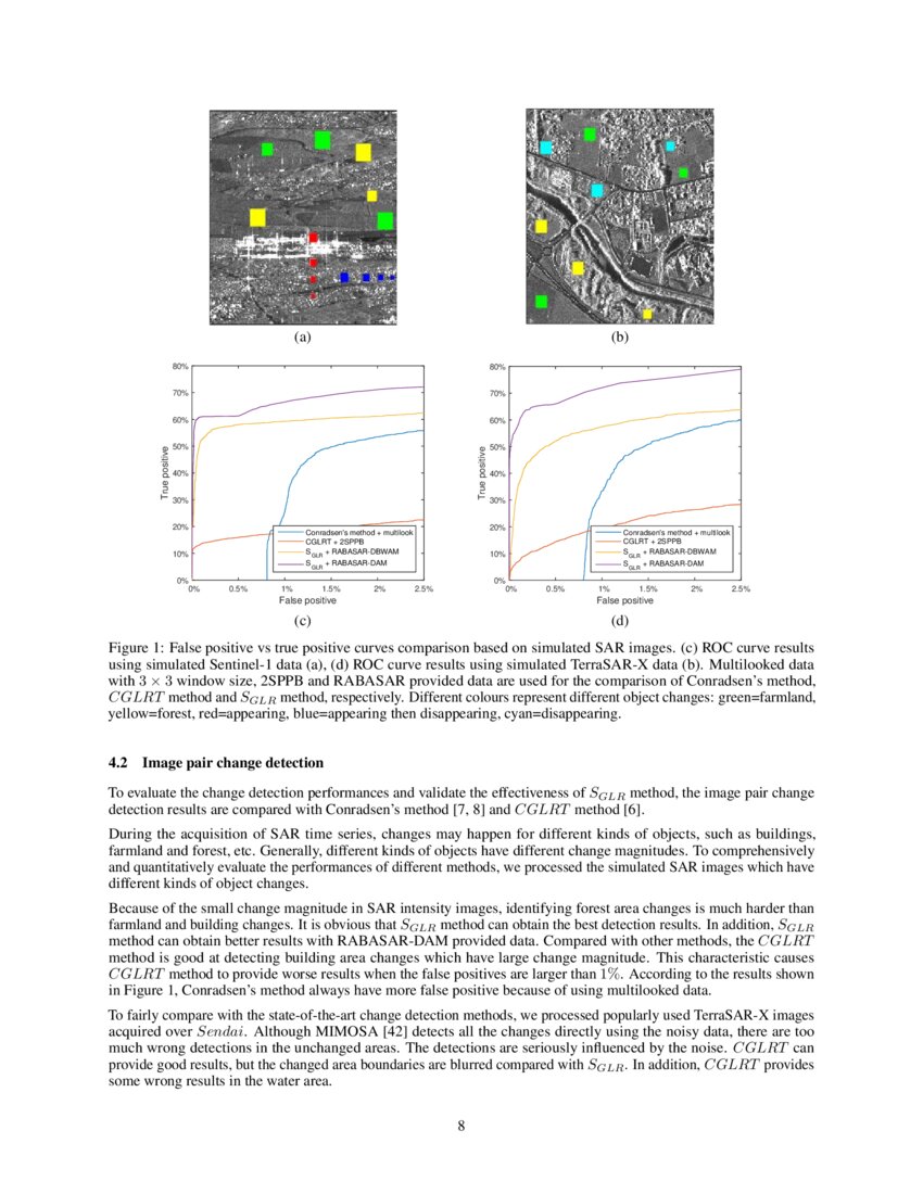 Multitemporal SAR images change detection and visualization using RABASAR and simplified GLR ...