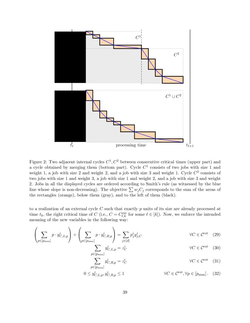 Multitype Integer Monoid Optimization and Applications | DeepAI