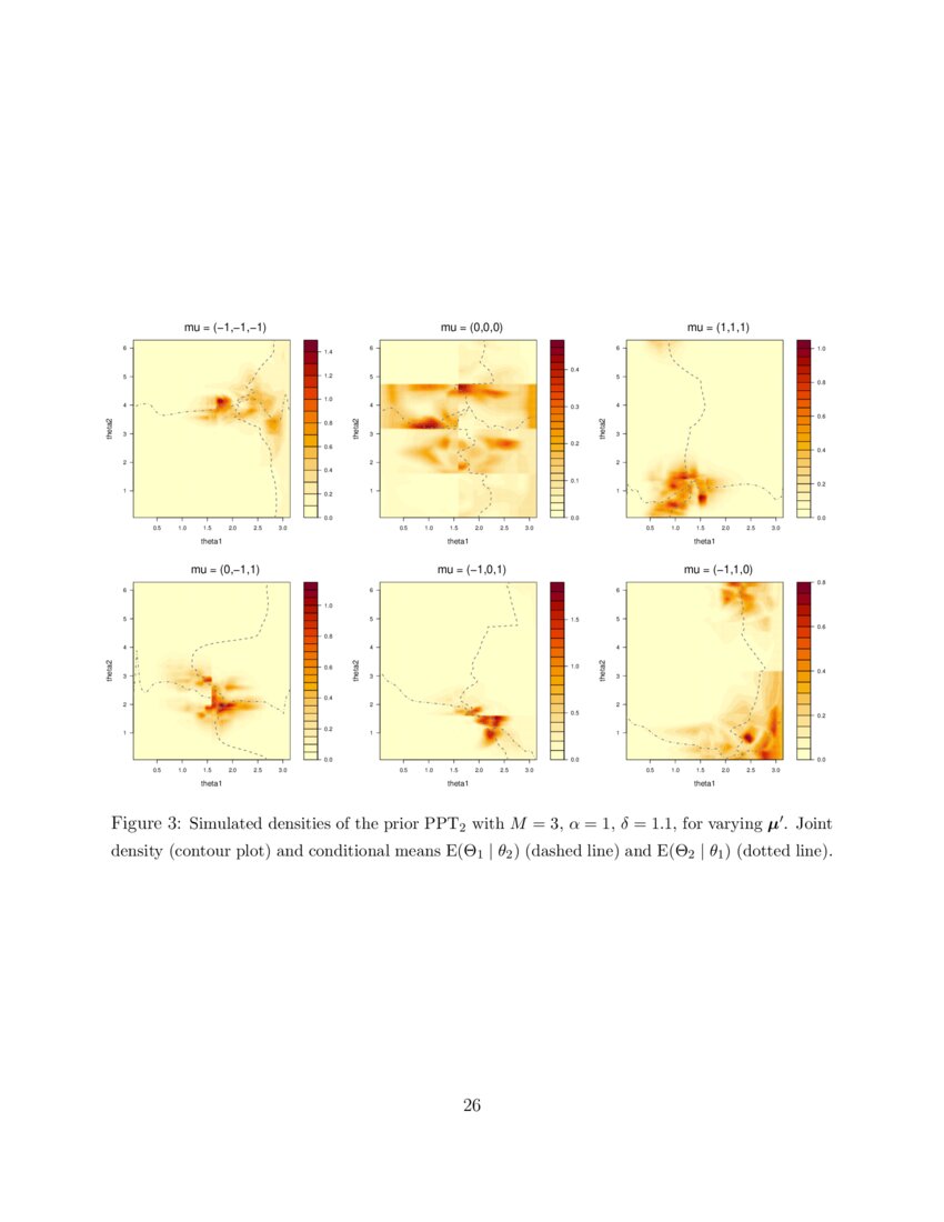 Multivariate And Regression Models For Directional Data Based On