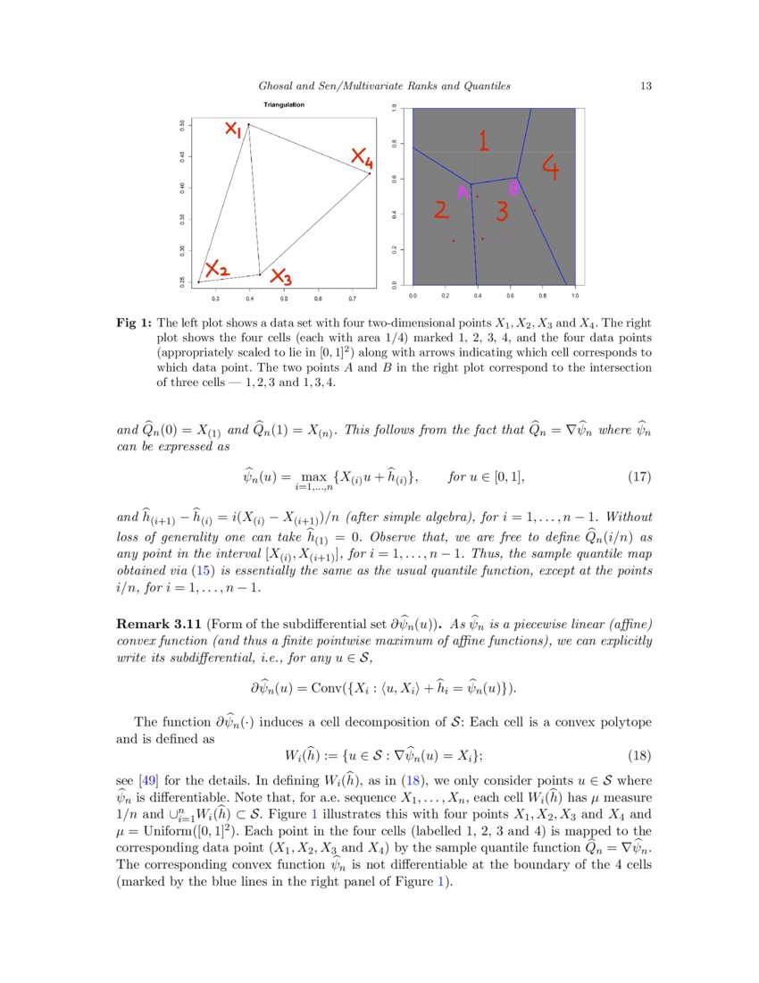Multivariate Ranks And Quantiles Using Optimal Transportation And