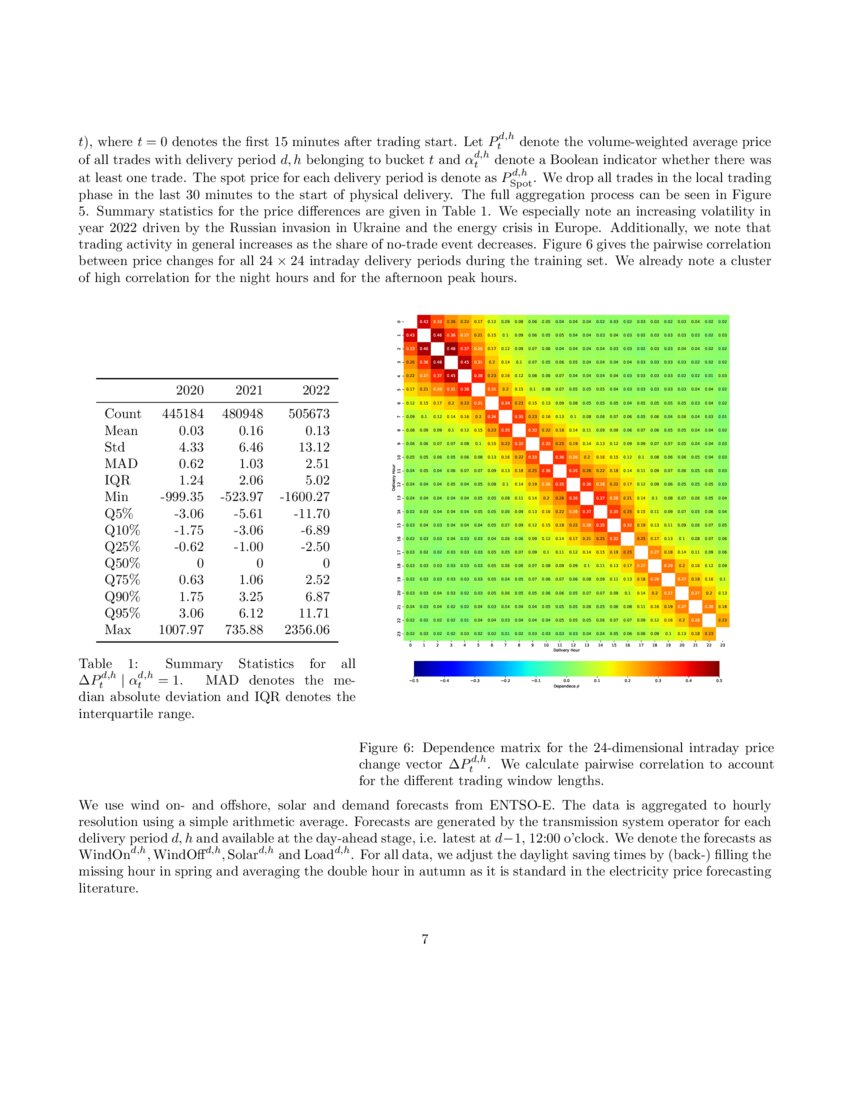 Multivariate Simulation Based Forecasting For Intraday Power Markets Modelling Cross Product
