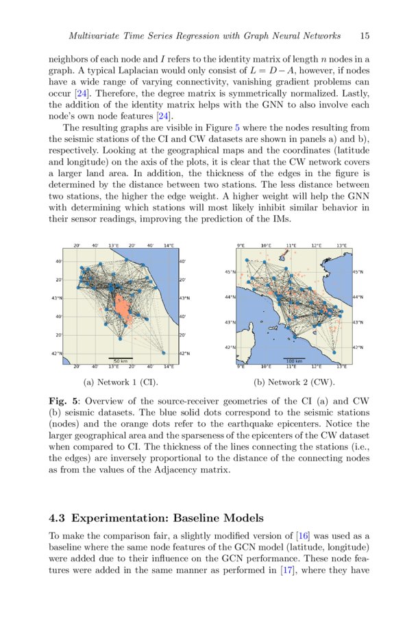 Multivariate Time Series Regression With Graph Neural Networks Deepai
