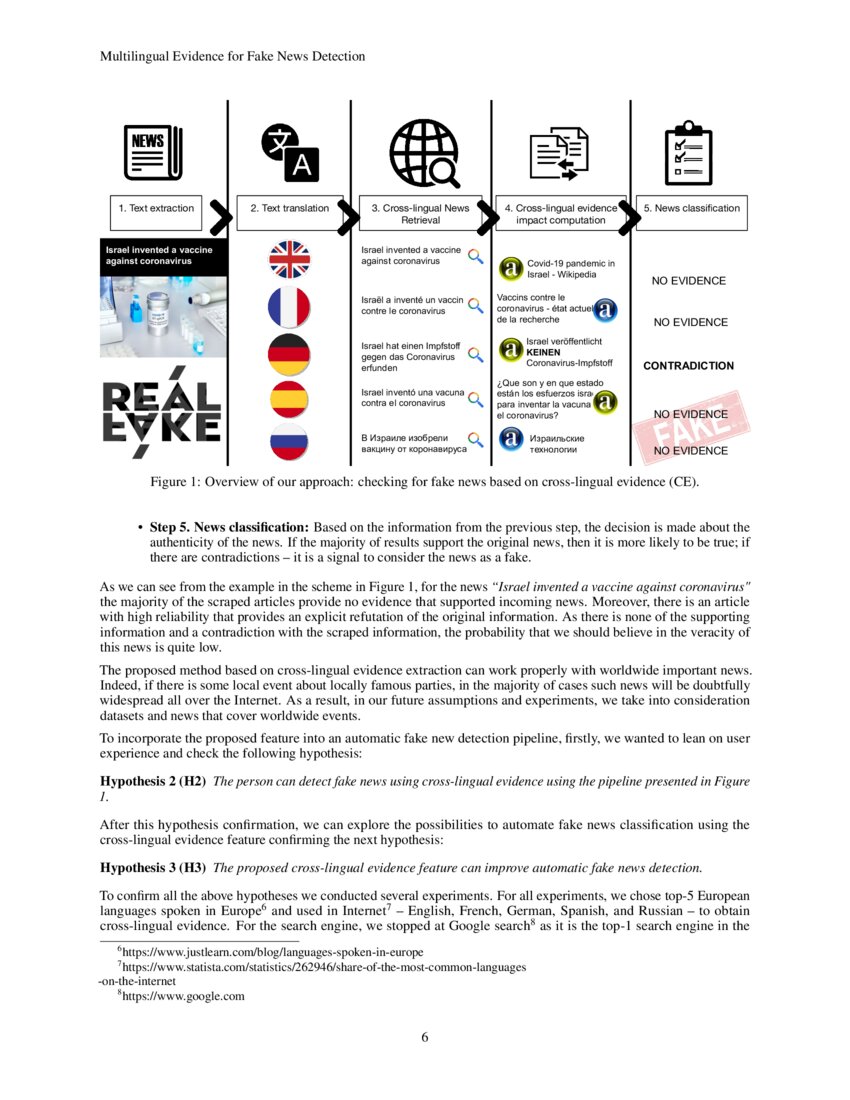 Multiverse: Multilingual Evidence for Fake News Detection | DeepAI
