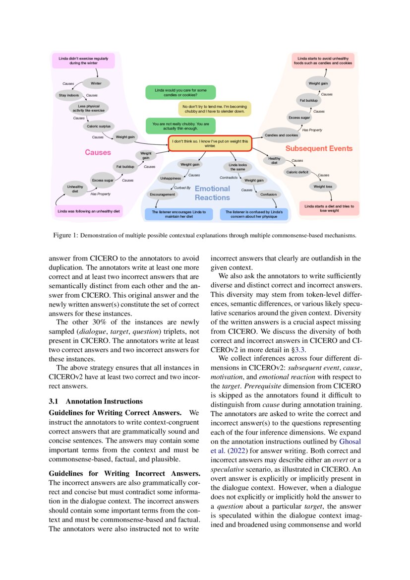 Multiview Contextual Commonsense Inference A New Dataset And Task Deepai 7323
