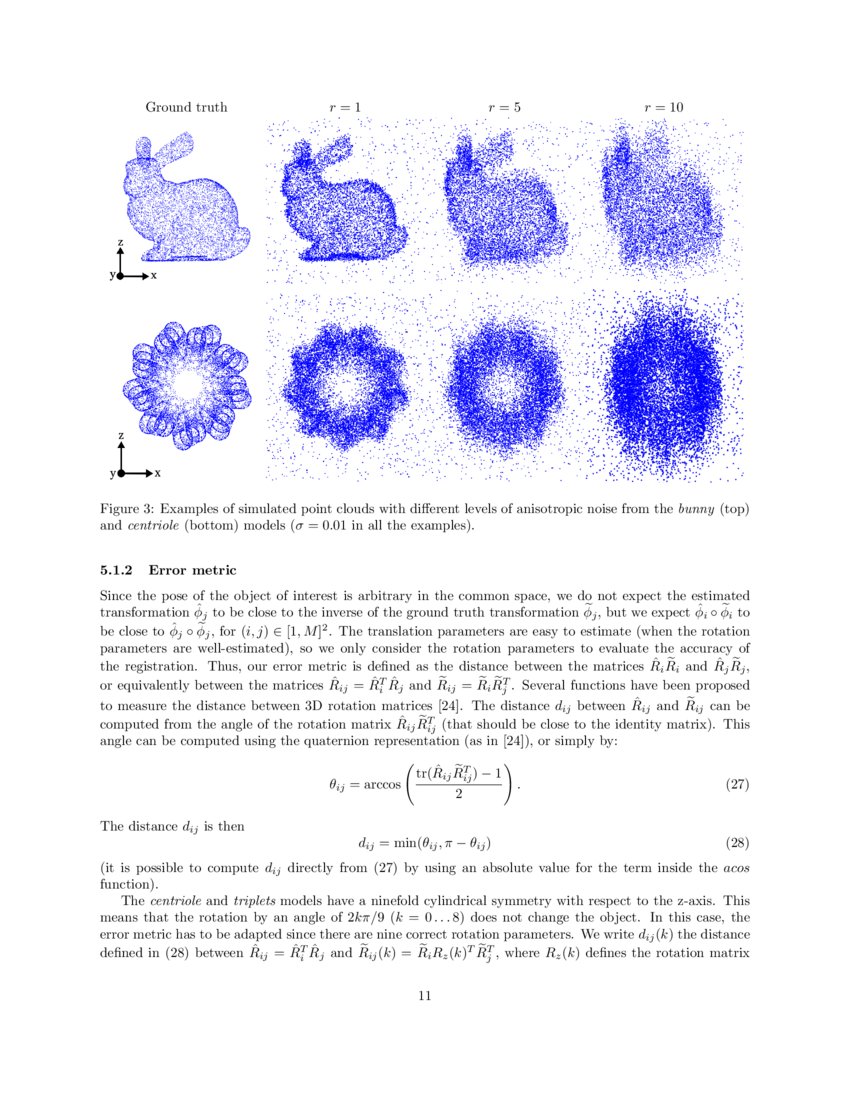 Multiview point cloud registration with anisotropic and space-varying localization noise | DeepAI
