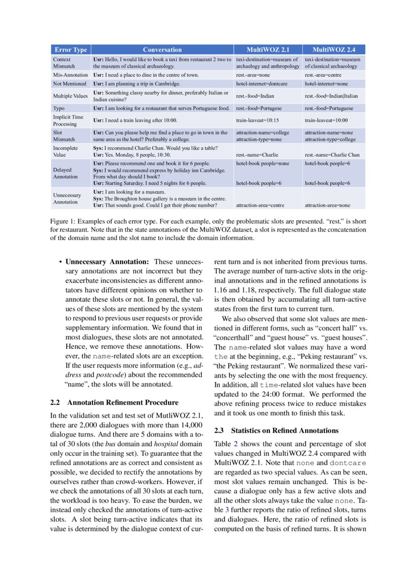 Multiwoz 24 A Multi Domain Task Oriented Dialogue Dataset With Essential Annotation